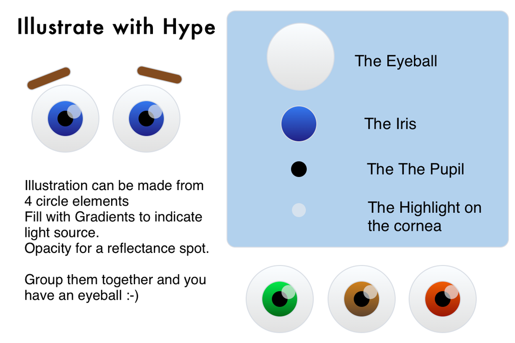 Draw a simple cartoon face with Hype Elements - Tips & Tricks - Tumult ...