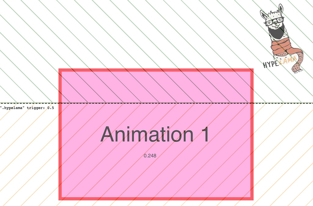 HypeLama (Hype + Scrollama): Scrollytelling using IntersectionObserver for Hype - Tumult Forums