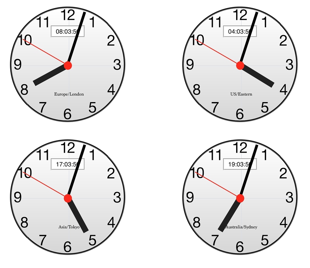 world-clock-template-symbol-template-gallery-tumult-forums