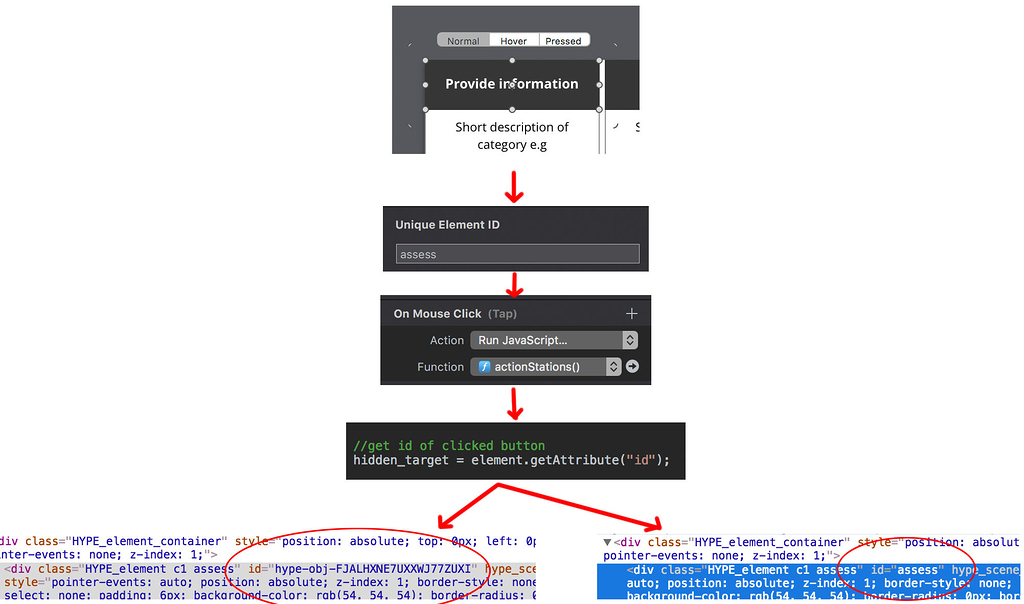 Element.id is unreliable (RESOLVED) - Using JavaScript with Hype - Tumult Forums