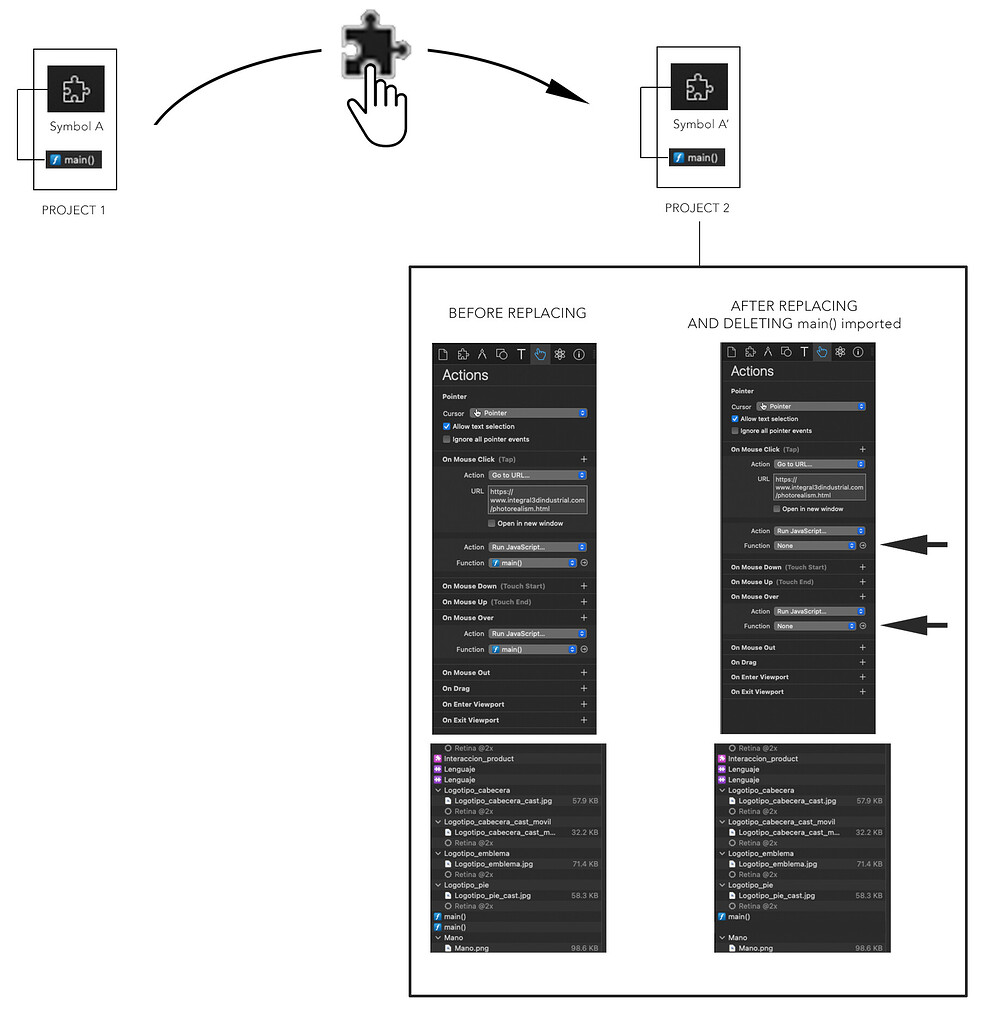 Importing symbols between projects - Tumult Forums