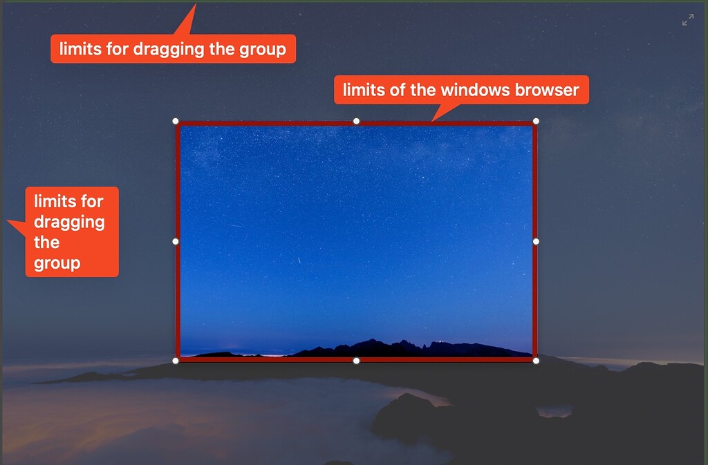 Dragging around a group larger than screen (scene / layout) size ...
