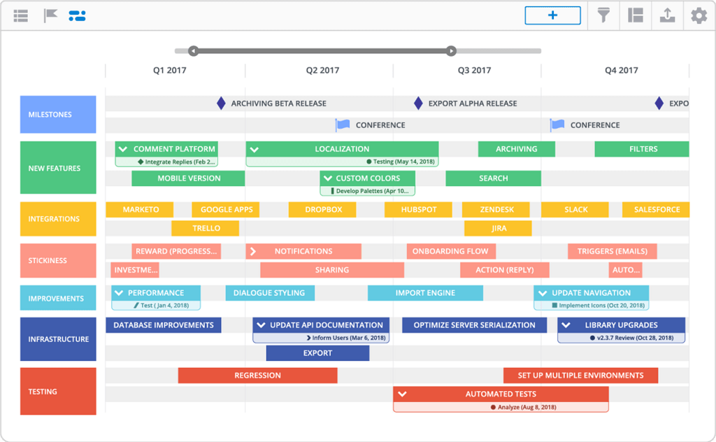 Looking for an experienced Hype developer - Freelance - Tumult Forums