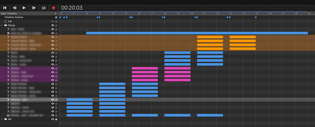 Align, Blending Mode, Masking, Frame Label, and Layer Color - Feature Requests - Tumult Forums