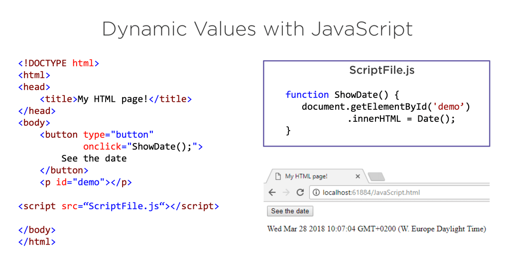 New to JavaScript and trying to understand the Hype 4+ coding layout - Using JavaScript with ...